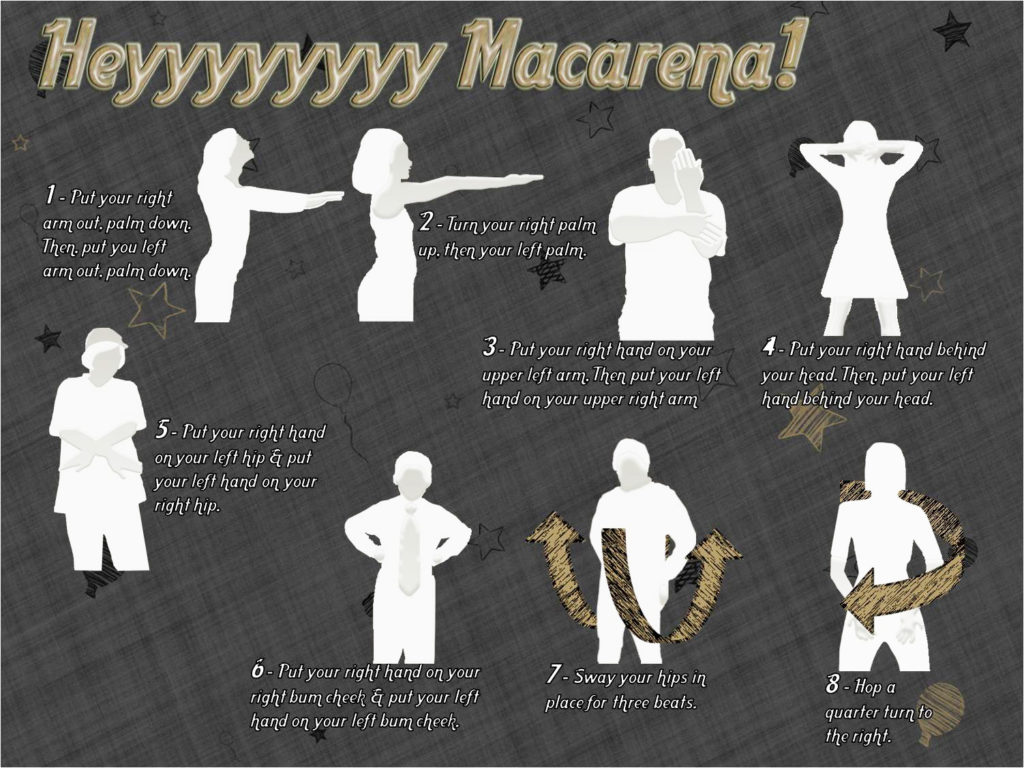 1996 “The Macarena” begins its reign atop the U.S. pop charts – Bowie News